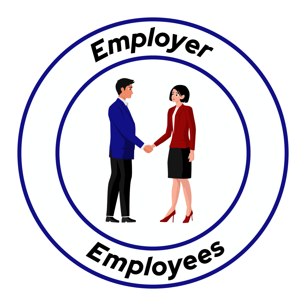 About EmployerEmployees | Jobs, Careers and Hiring Platform